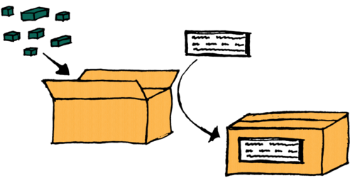 Packaging data and metadata using dtool · Tjelvar Olsson